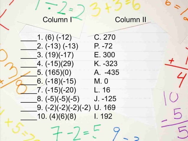 Powerpoint on K-12 Mathematics Grade 7 Q1 (Fundamental Operations of ...