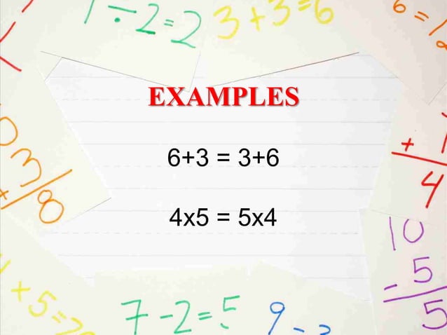 Powerpoint on K-12 Mathematics Grade 7 Q1 (Fundamental Operations of ...