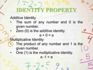 Powerpoint on K-12 Mathematics Grade 7 Q1 (Fundamental Operations of ...