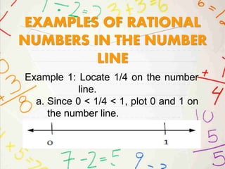Powerpoint on K-12 Mathematics Grade 7 Q1 (Fundamental Operations of ...