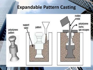 Expandable Pattern Casting and Plaster Mold Casting | PPT