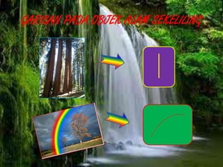 Power point garisan | PPTX