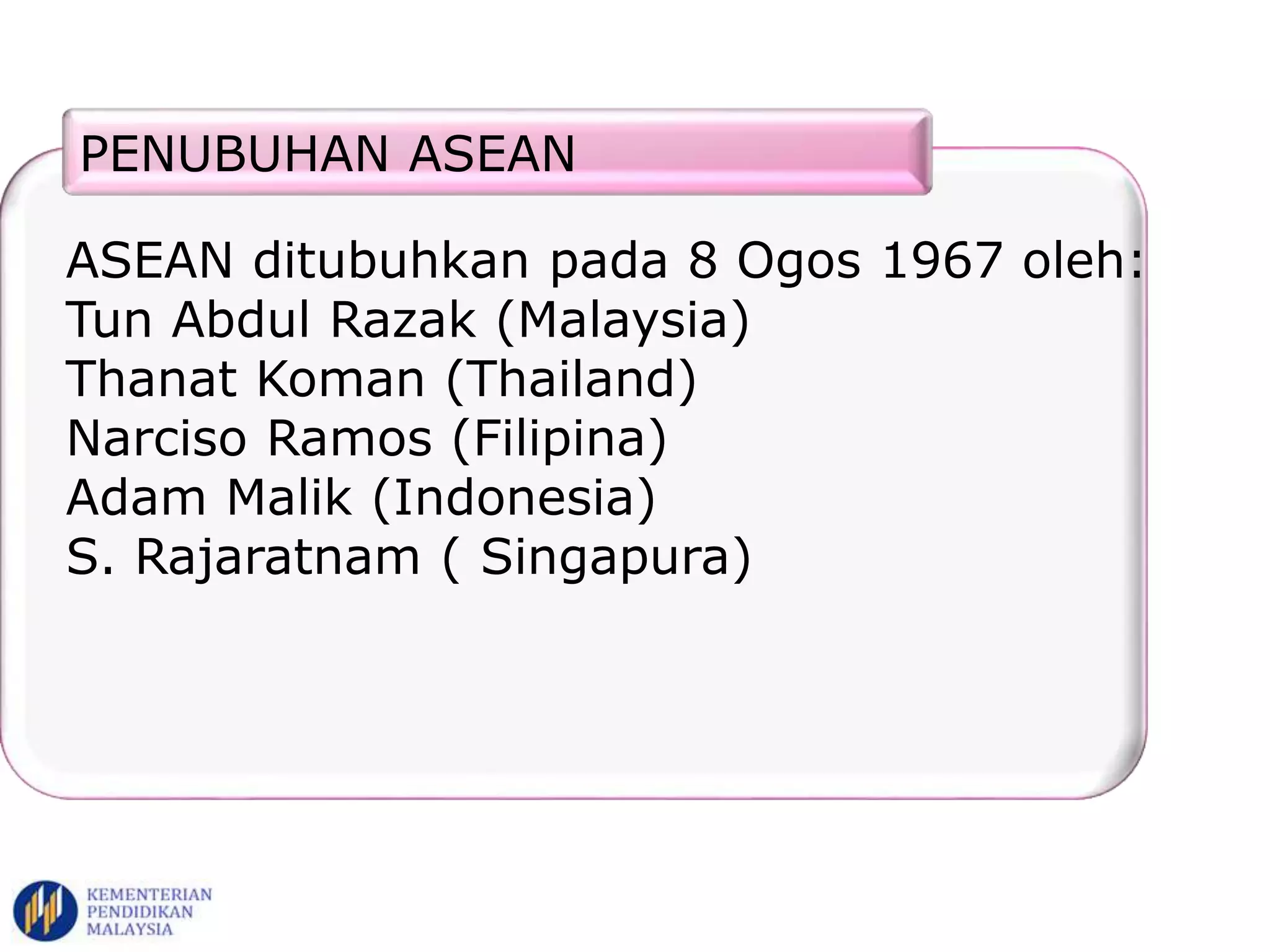 KOMUNITI ASEAN | PPTX