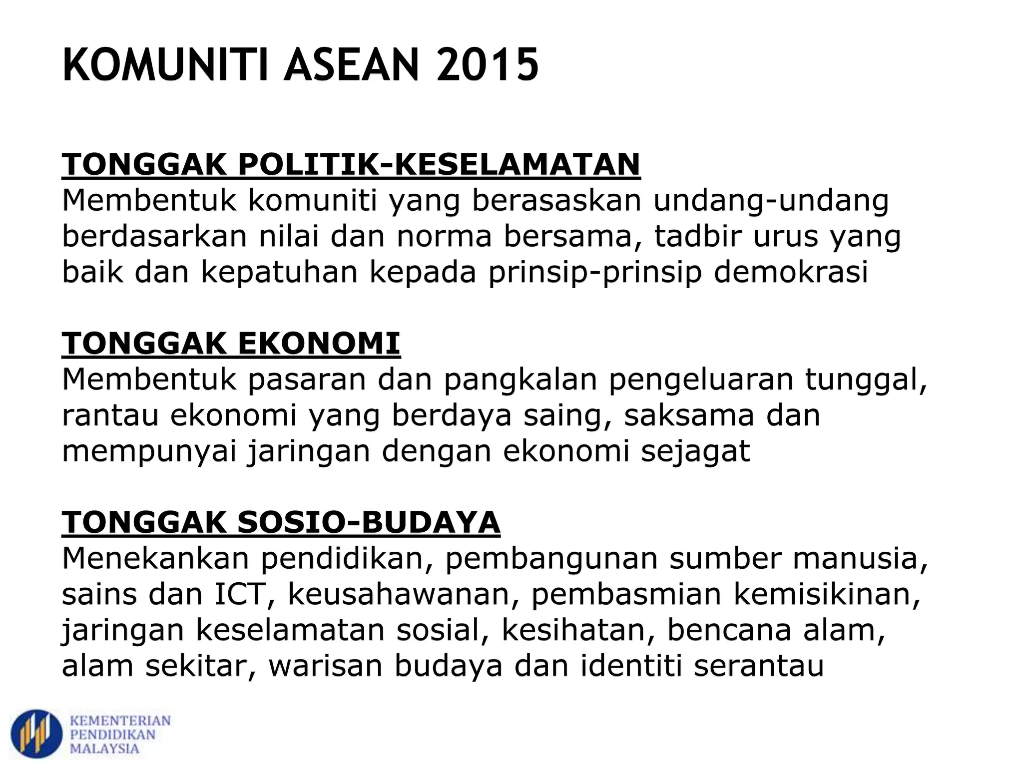 KOMUNITI ASEAN | PPTX