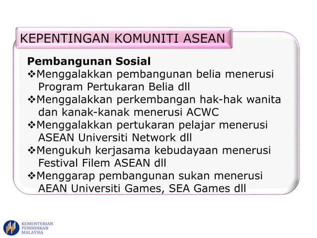 KOMUNITI ASEAN | PPTX