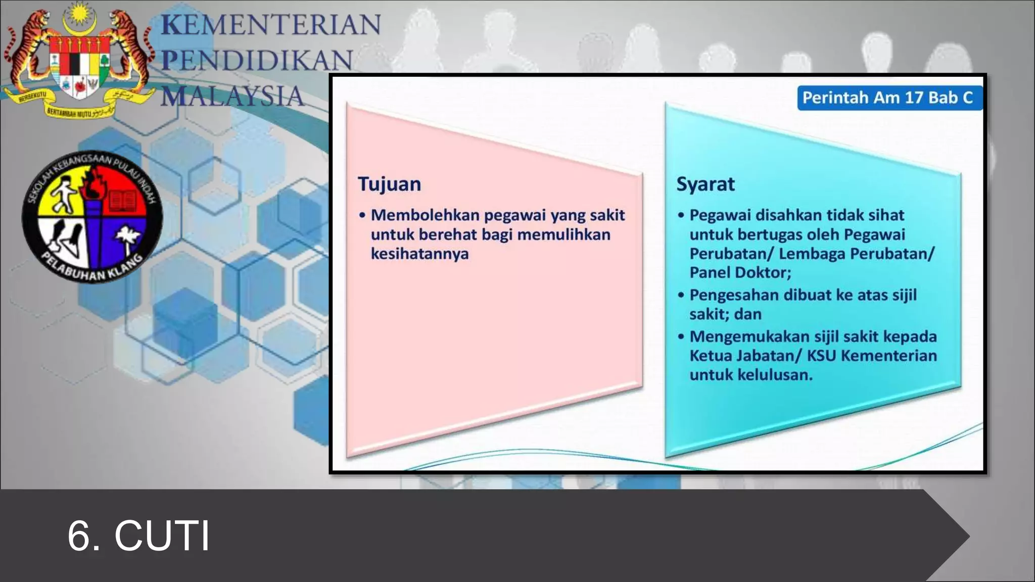 POWERPOINT GB MESYUARAT 1 2022.ppt