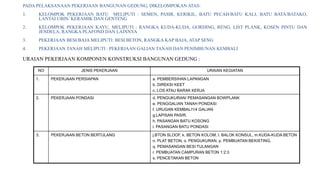 powerpointgedung-230319035554-9b4f284e.pdf