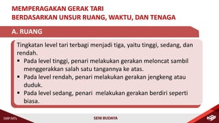 Power Point Gerak Tari.pdf - SENI BUDAYA - PRAKARYA | PDF