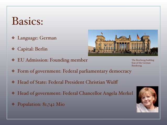 Powerpoint Germany | ZIP