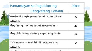 PAKIKIBAHAGI SA PAMILYA NG PAMAYANAN NA MAY PAGGALANG | PPTX