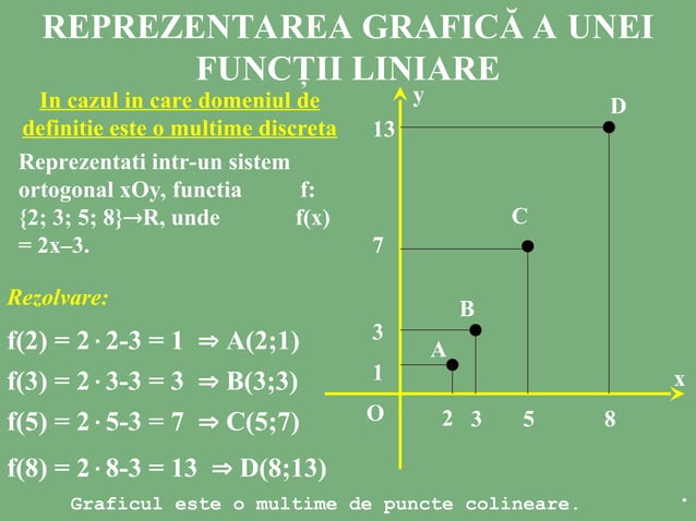 Power Point graficul unei functii CLASA A 8 A | PPT