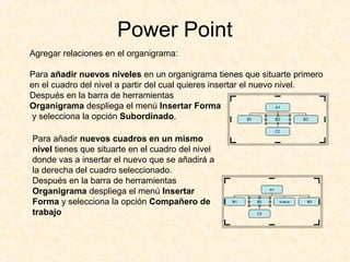 Graficos y organigramas | PPT | Desktop Publishing | Computer Software ...