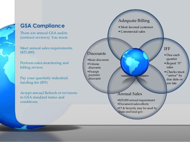 GSA Schedule Program Overview and Tips