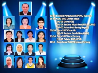 Powerpoint guru | PPT