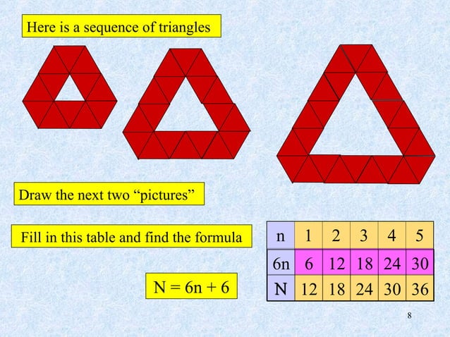 PowerPoint H36 - Sequences and series 1.ppt
