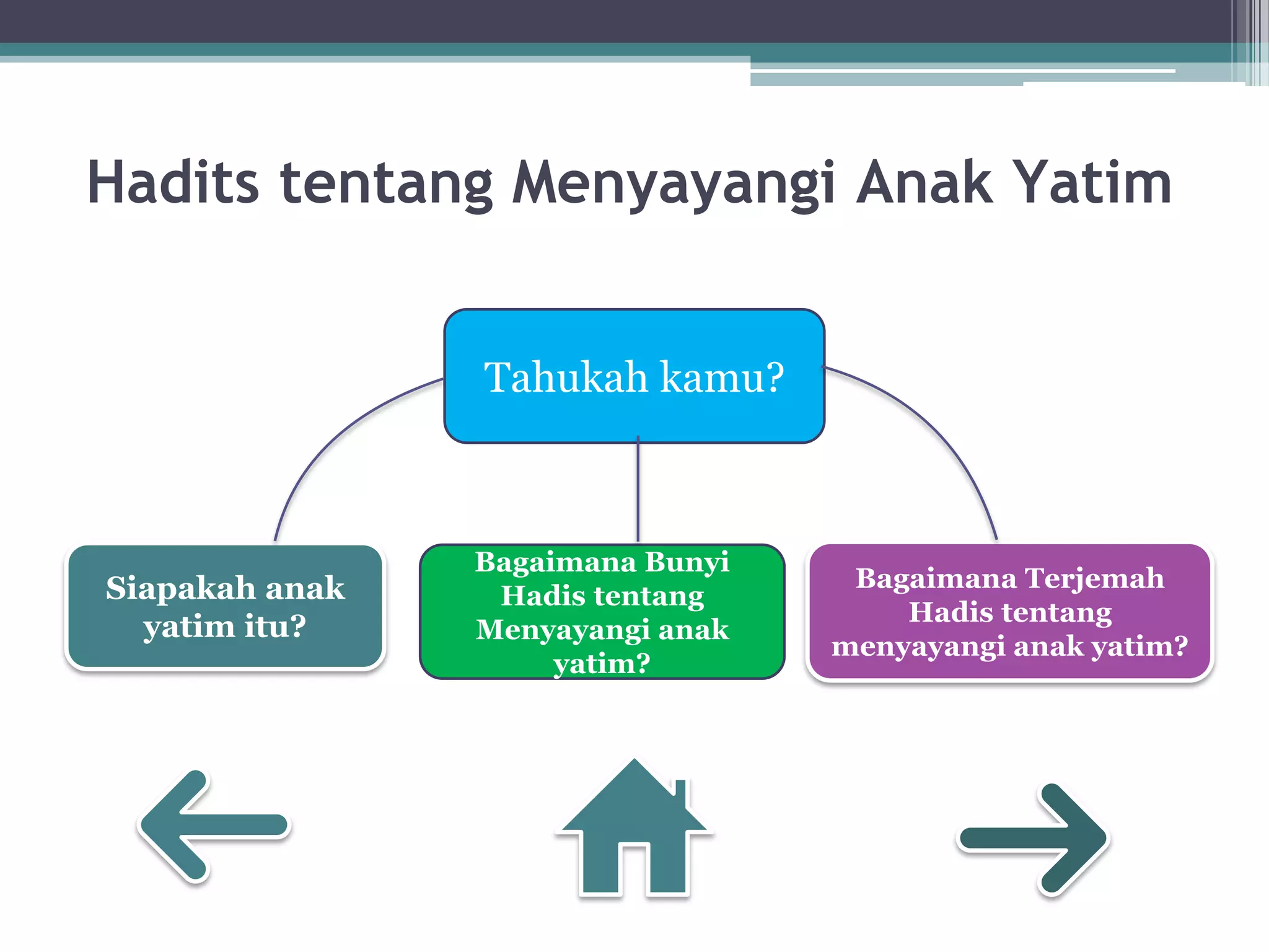 Power point Hadis menyayangi anak yatim.pdf