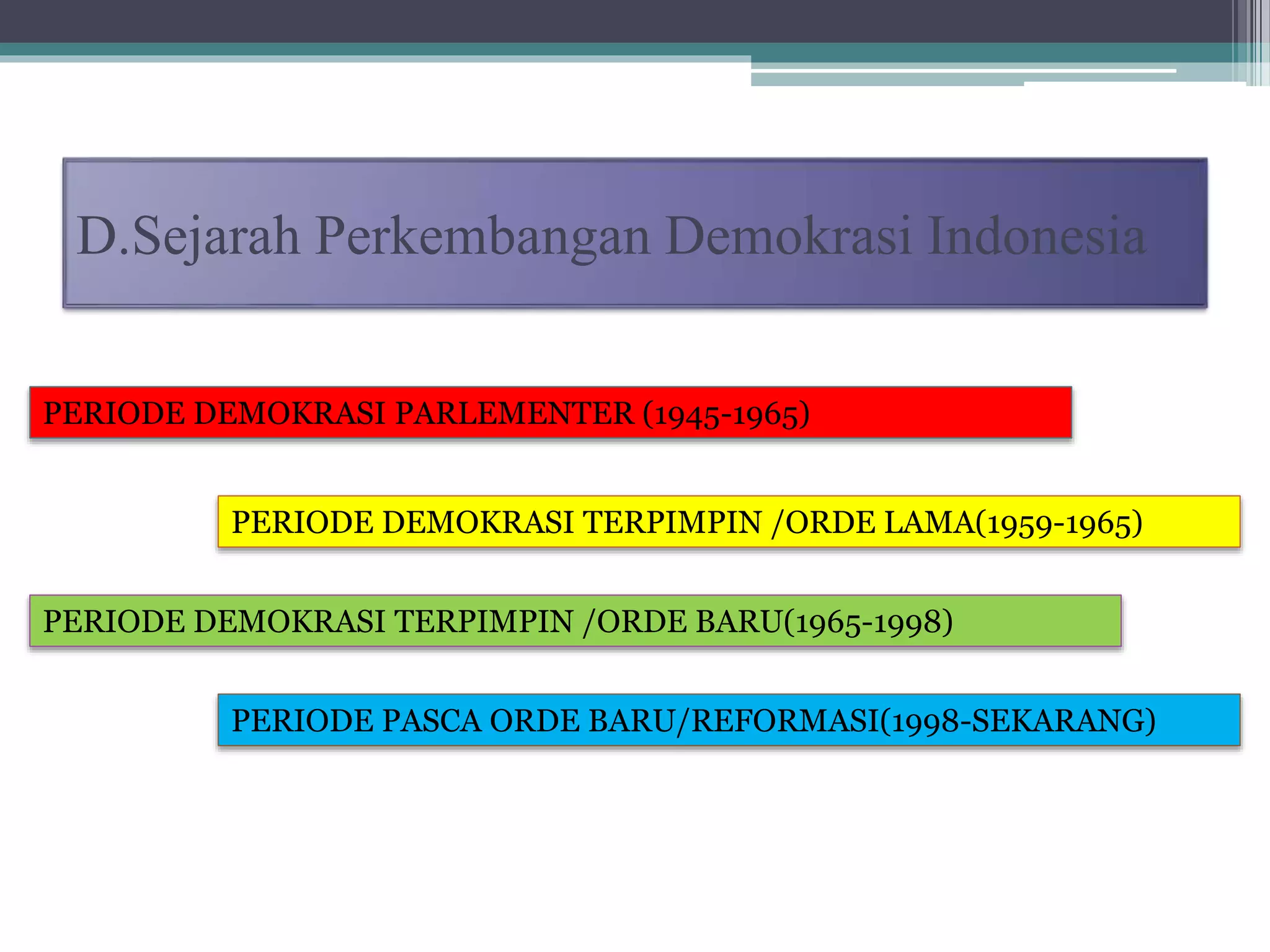 Power point hakikat demokrasi | PPT