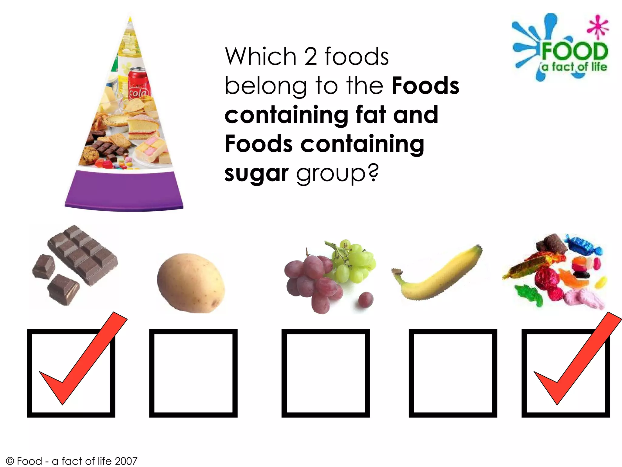 Powerpoint Healthy Eating | PPT