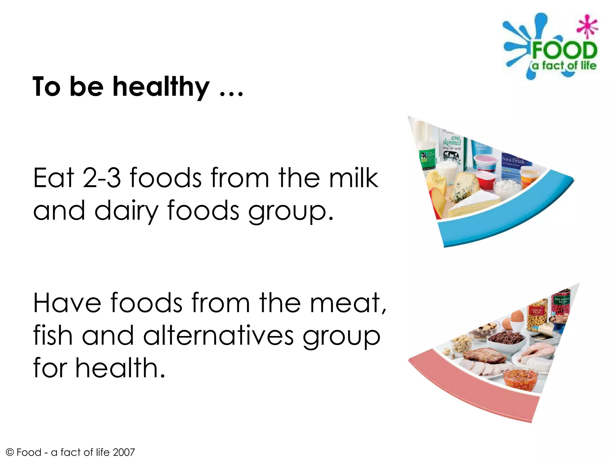 Powerpoint Healthy Eating | PPT