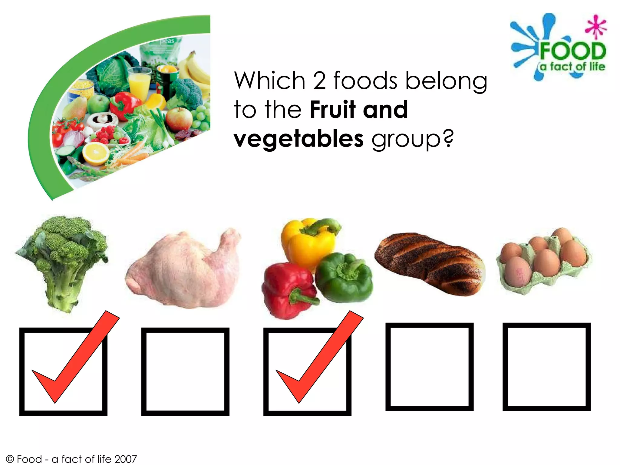 Powerpoint Healthy Eating | PPT