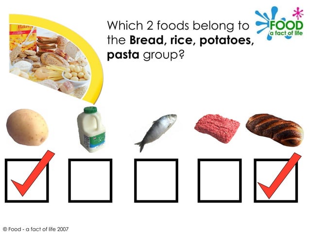 Powerpoint Healthy Eating | PPT | Nutrition | Healthy Living
