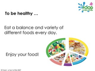 Powerpoint Healthy Eating | PPT