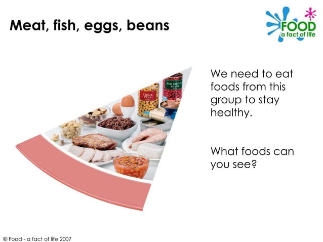 Powerpoint Healthy Eating | PPT | Nutrition | Healthy Living