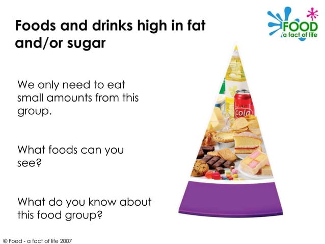 Powerpoint Healthy Eating | PPT | Nutrition | Healthy Living