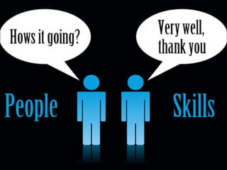 Powerpoint hello | PPT | Education