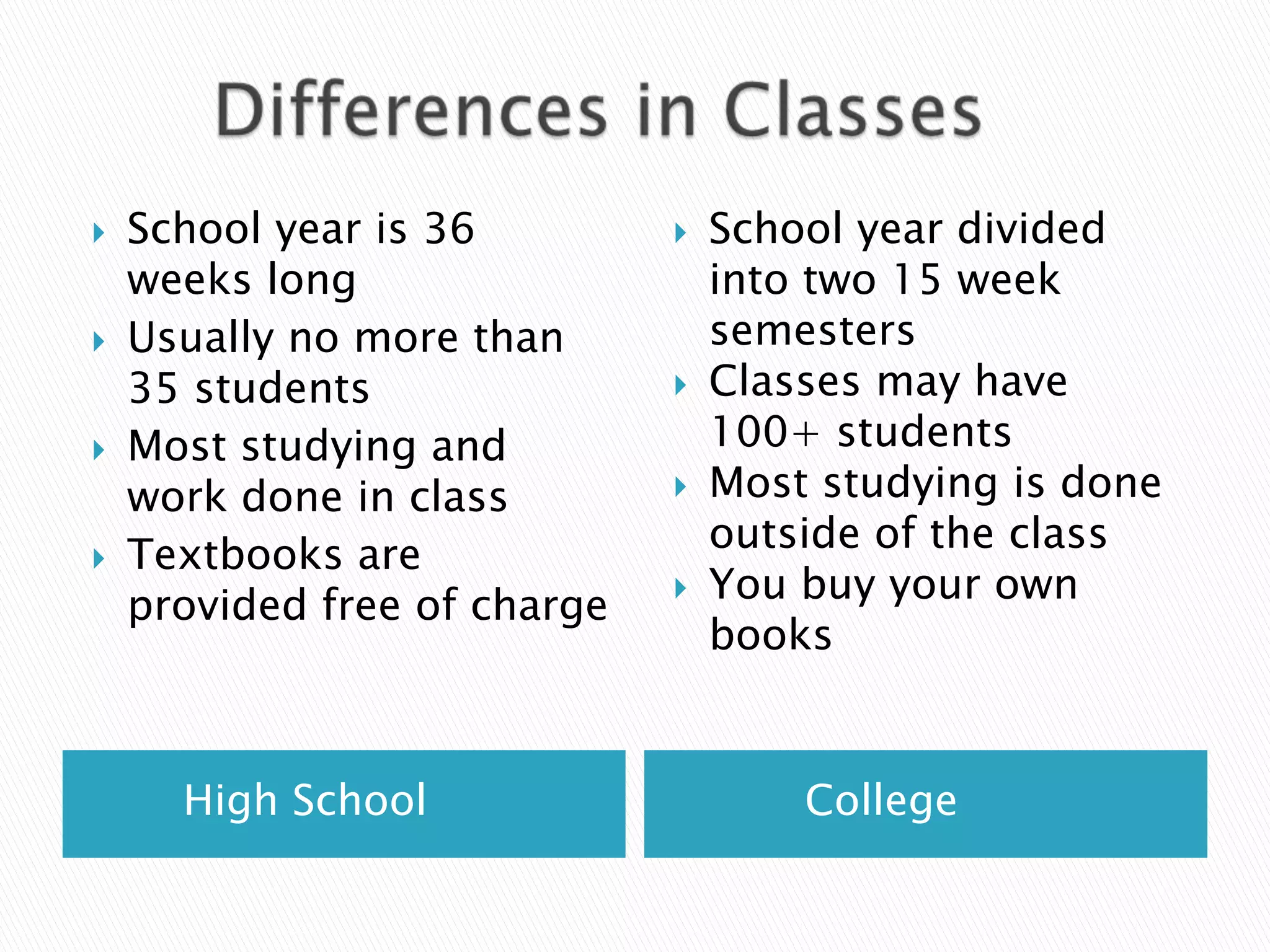 high school vs college | PPTX