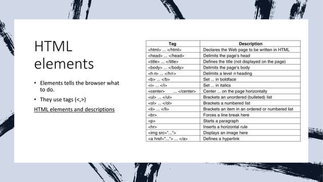 powerpoint html.pptx