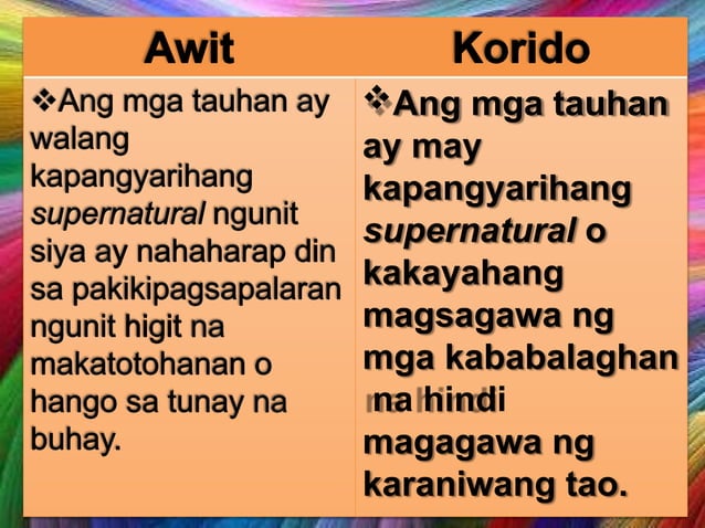 POWERPOINT IBONG ADARNA ARALIN 4.1.pptx