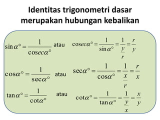 Power point identitas trigonometri | PPTX
