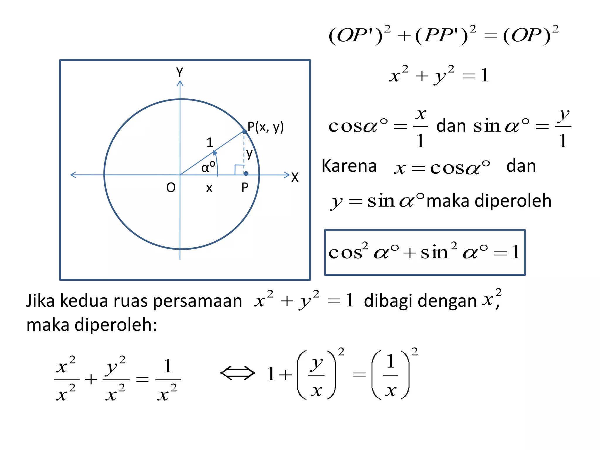 Power point identitas trigonometri | PPTX