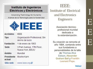 FORMATO NORMAS IEEE | PPTX