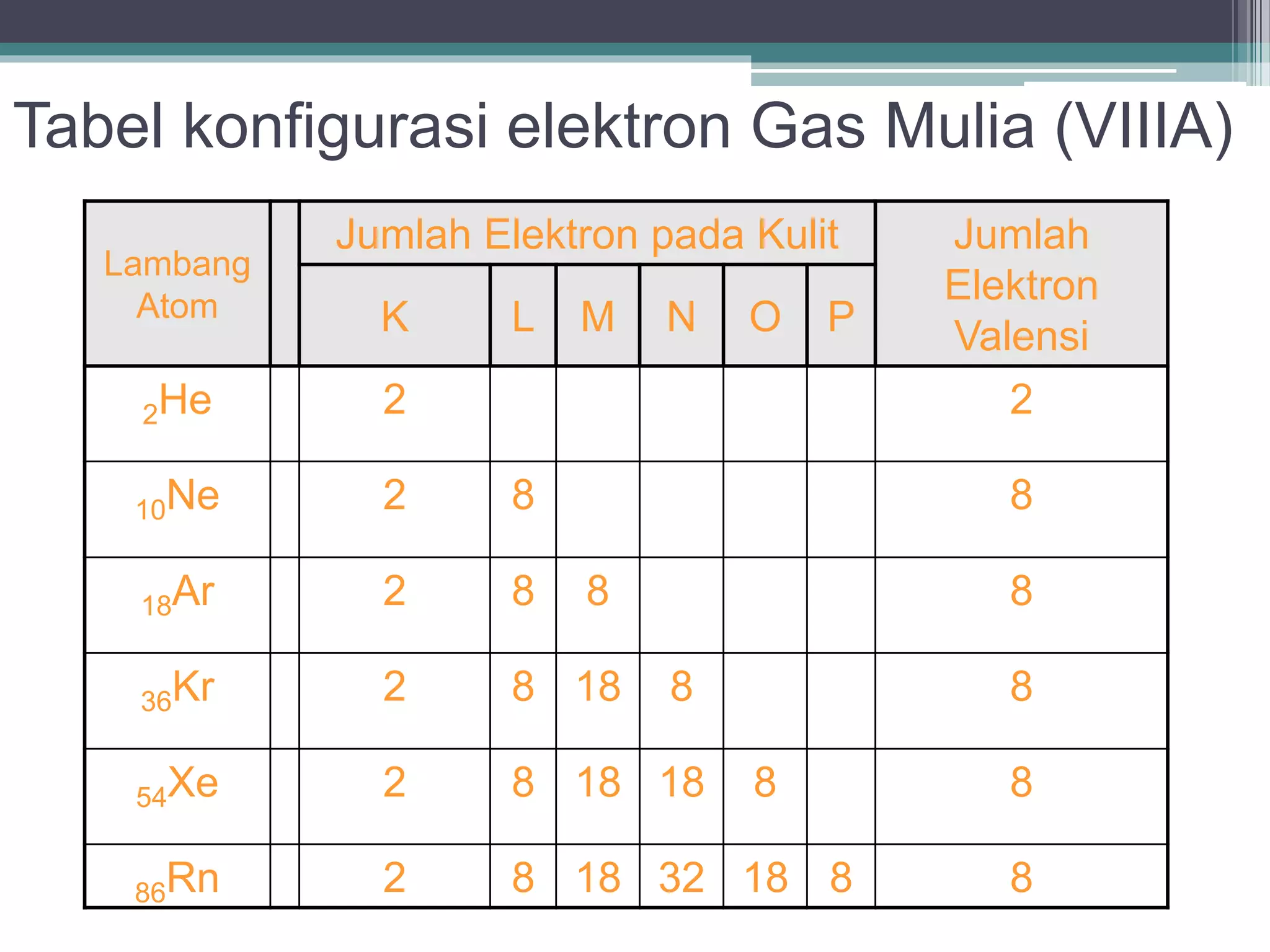 POWER_POINT_IKATAN_KIMIA.pptx