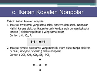 POWER_POINT_IKATAN_KIMIA.pptx