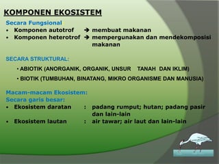 Keseimbangan Ekosistem Power point ilmu lingkungan | PPTX