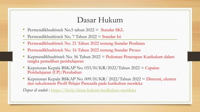 Power Point IMPLEMENTASI KURIKULUM MERDEKA.pptx