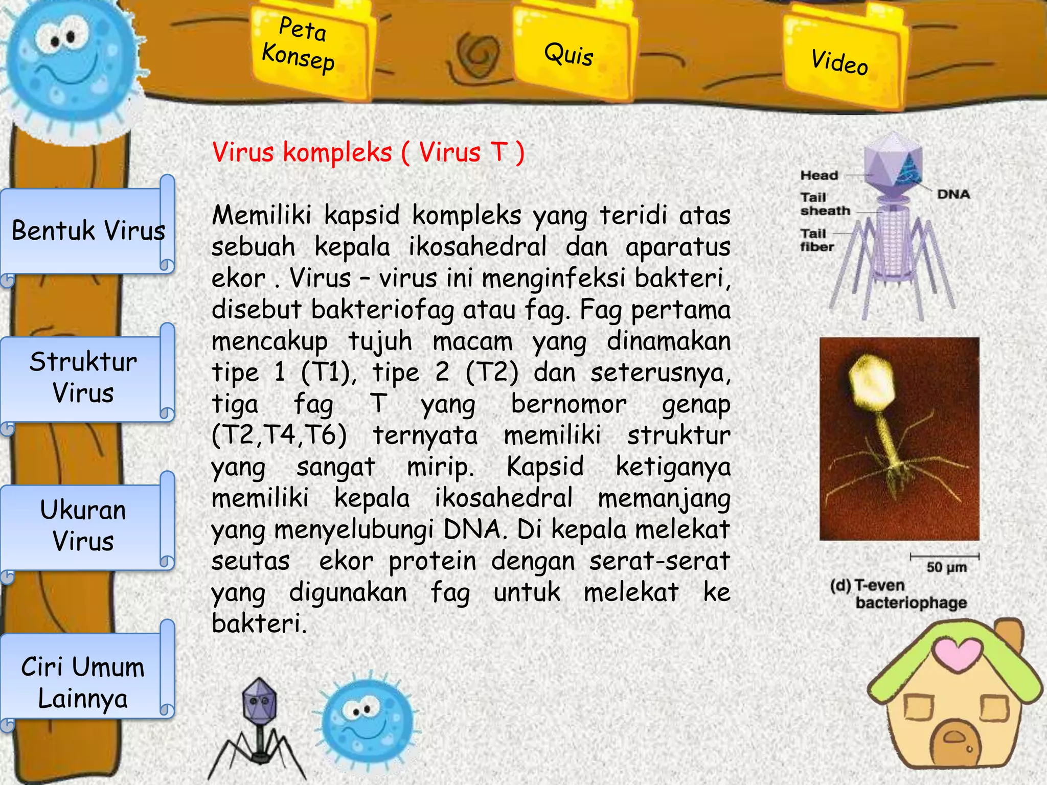 Power point interaktif ciri ciri virus medtek | PPSX