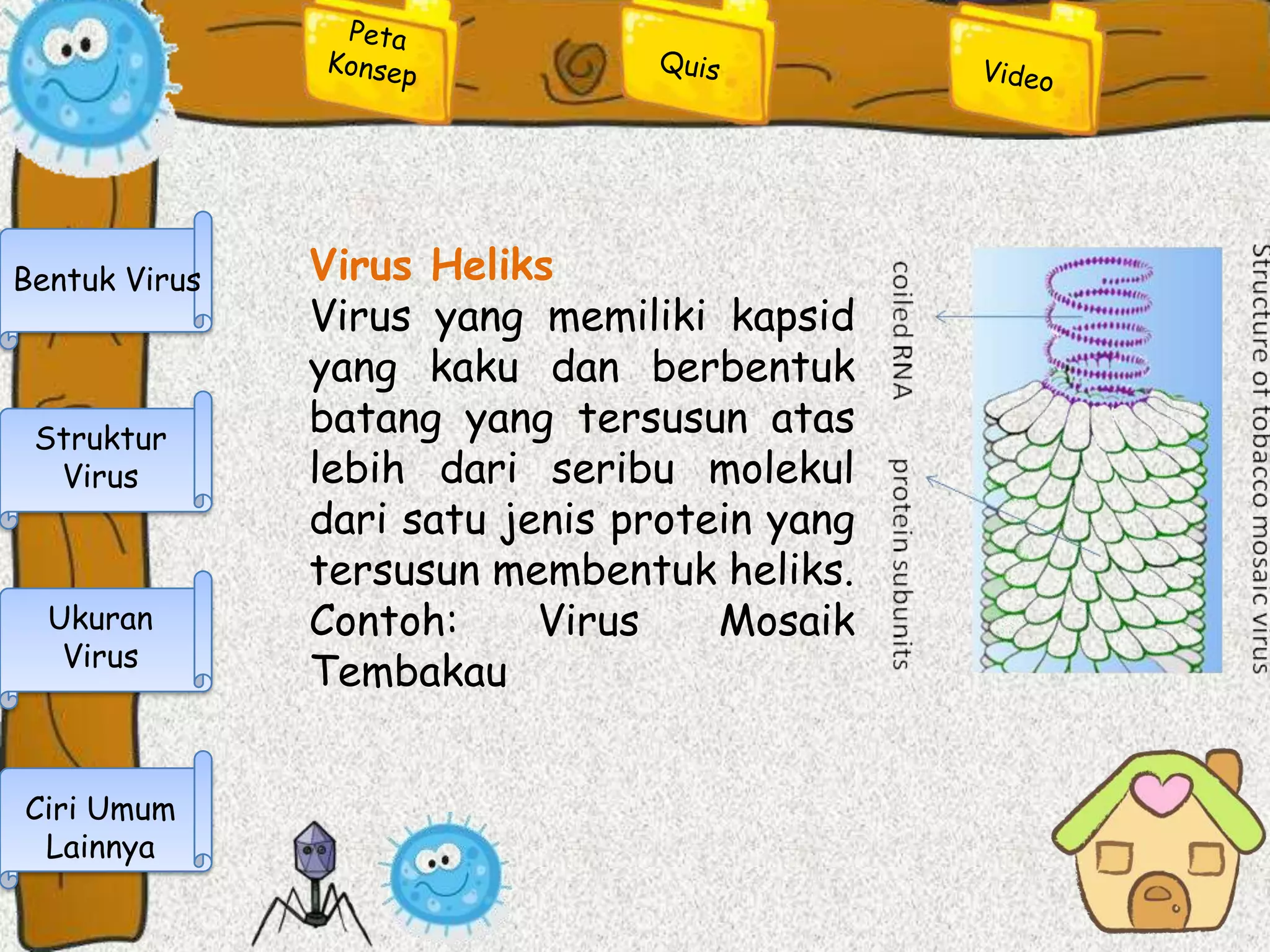 Power point interaktif ciri ciri virus medtek | PPSX