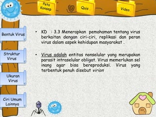 Power point interaktif ciri ciri virus medtek | PPSX