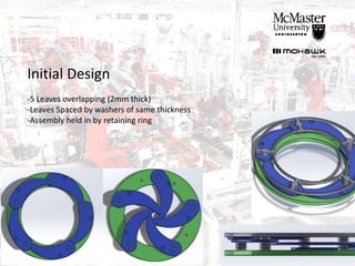 Iris Gripper SolidWorks Design | PPTX