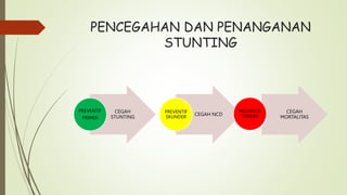 Power point jejaring.pptx
