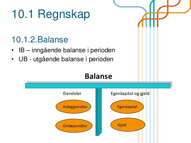 Powerpoint kapittel 10.1 regnskap intro, 10.1.2 balanse og 10.1.3 reg…