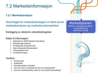 OPPSTART Powerpoint kapittel 7.2 markedsinformasjon | PPTX