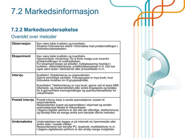 OPPSTART Powerpoint kapittel 7.2 markedsinformasjon | PPTX