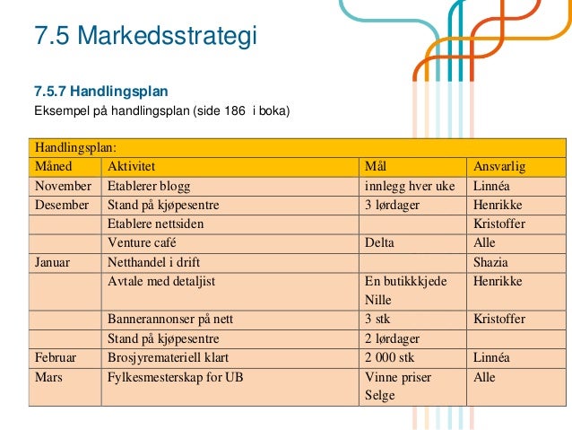 Handlingsplan