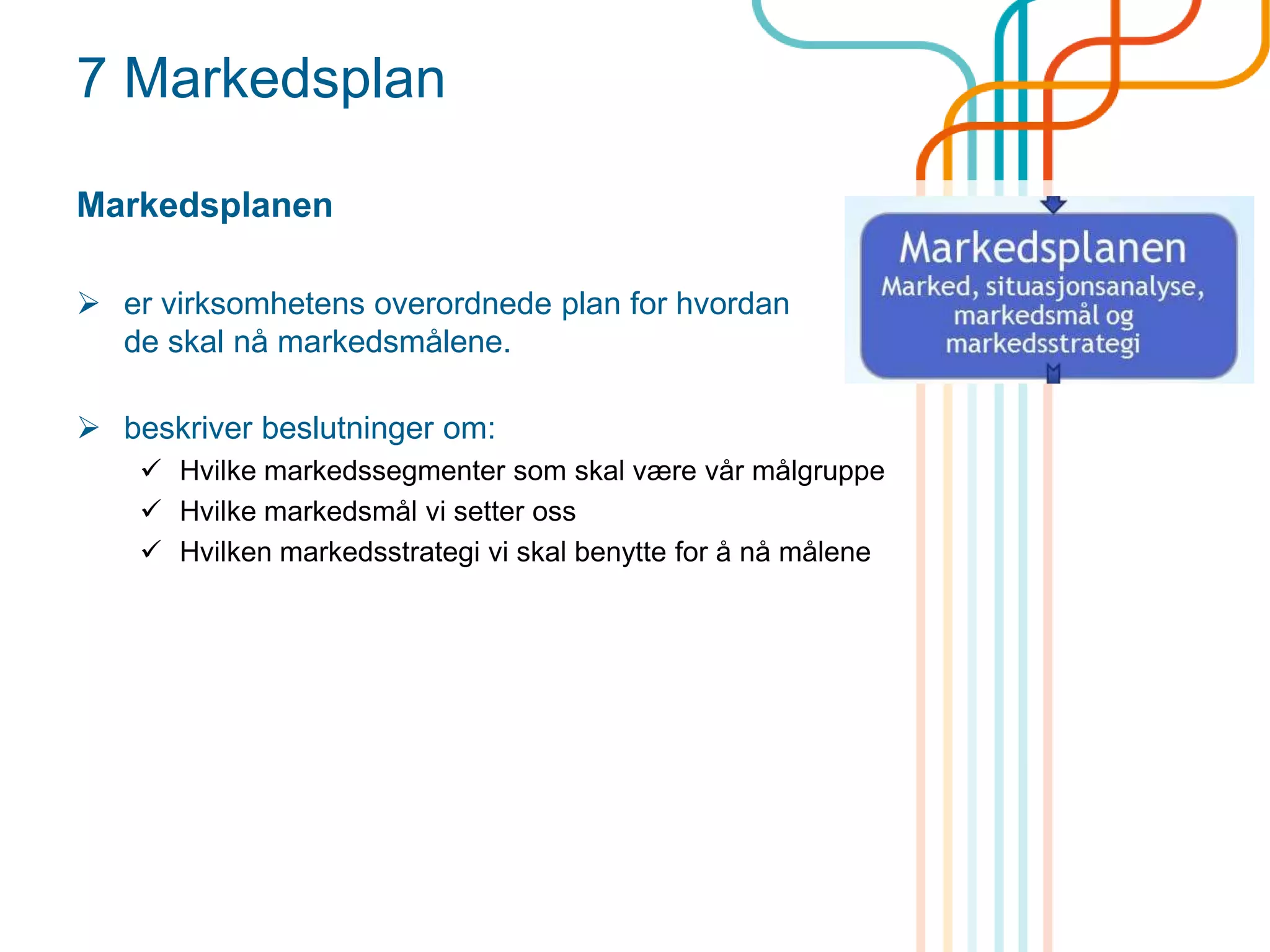OPPSTART Powerpoint kapittel 7 markedsplan intro og 7.1 marked | PPTX