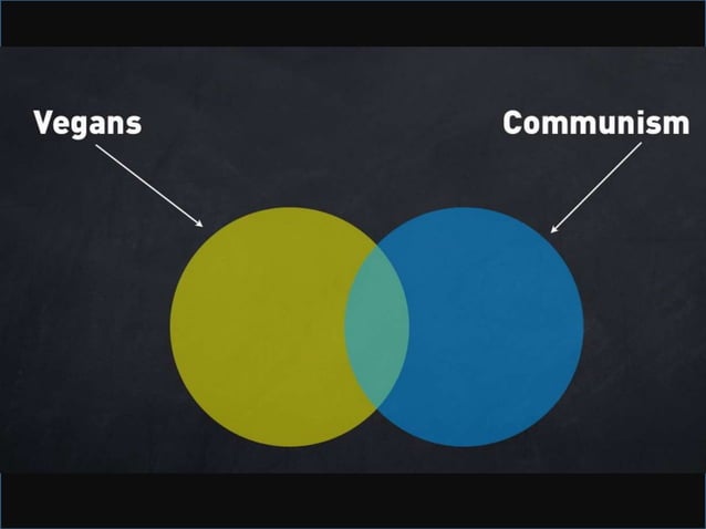 PowerPoint Karaoke Slides from DrupalCorn 2014 | PPT PowerPoint Karaoke Slides from DrupalCorn 2014 | PPT